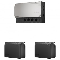 Power Kits - EcoFlow Nederland